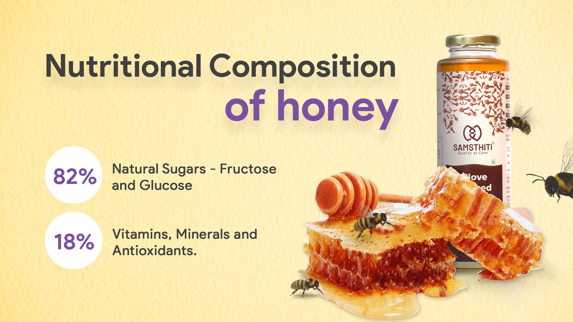 Nutritional Facts of honey and Health Benefits – Samsthiti - Samsthiti